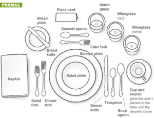 Table Setting Tips - Home With Stefani